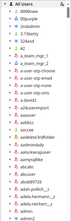 Users - List Tab